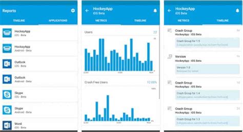 A Complete Guide On Beta Testing Apps