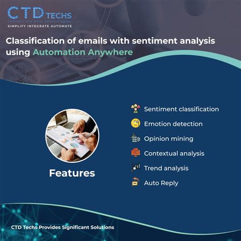 Emailclassification Sentimentanalysis Automationanywhere Efficiencyboost