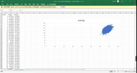 初识线性回归excel Python实现vba进行线性回归 Csdn博客