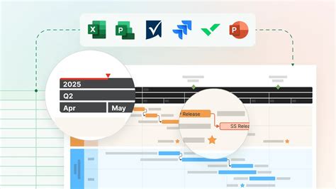 Office Timeline And Powerpoint Integration Visual Projects