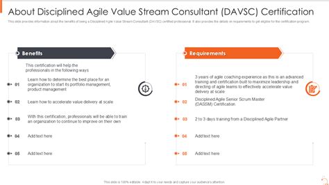 Top 10 Agile Values Ppt Templates With Samples And Examples