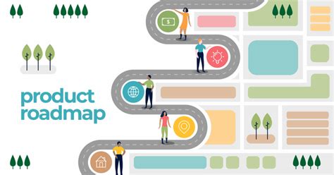 Product Roadmap For Startup What Is It And How To Create Ossystem