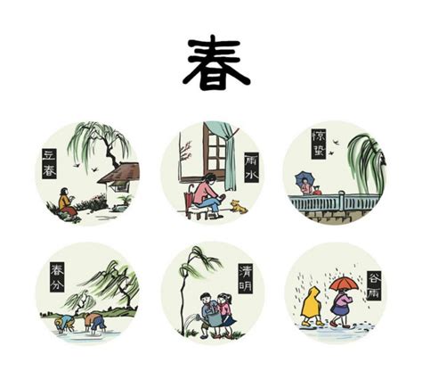 玛姬骑个猴儿 · 四季中的二十四节气——春 高清图片,堆糖,美图壁纸兴趣社区 玛姬骑个猴儿 · 四季中的二十四节气——春 高清图片,堆糖,美图壁纸兴趣社区