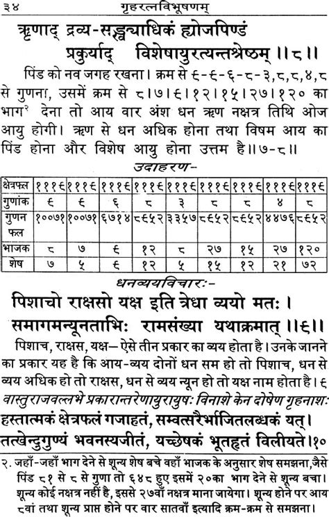 गृहरत्न भूषण Griha Ratna Bhushan Exotic India Art