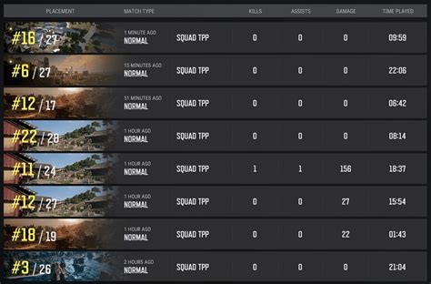 Fortnite Had Its Highest Player Count Ever This Weekend Pubg Is Almost A Month Since A Battle