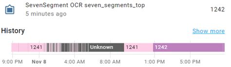Image Processing Seven Segment Issue · Issue 81666 · Home Assistantcore · Github