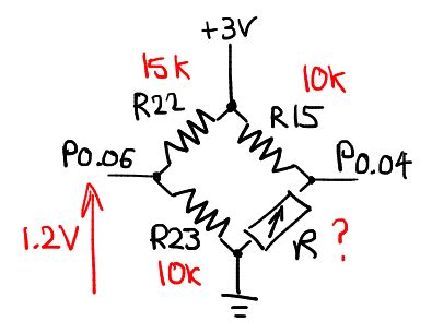 A Controlled Decoding Of The PHin BLE GAP Interface BLogged Documentation