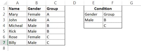 Excel How To Countifs With An Array Of Criteria And Match Not