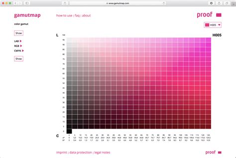 Proofingde Gamutmap