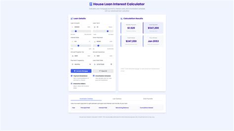 House Loan Interest Calculator Using Html Css And Javascript With Source Code Sourcecodester
