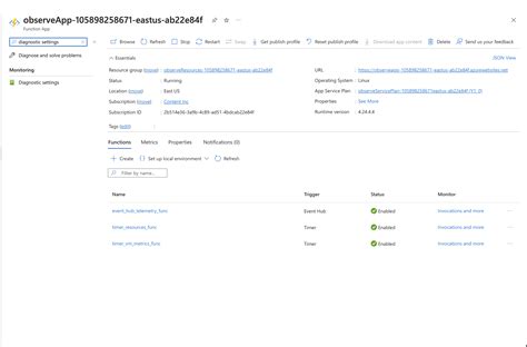 Microsoft Azure Observability Cloud Documentation