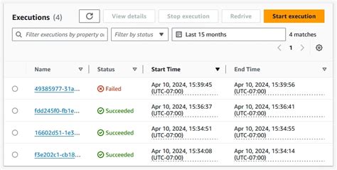Ordering Smoothies With Aws Step Functions And Robots Mike Likes Robots