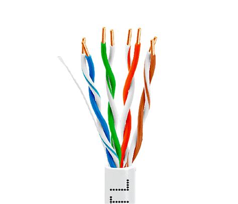 Gess Cables Gess Technologies