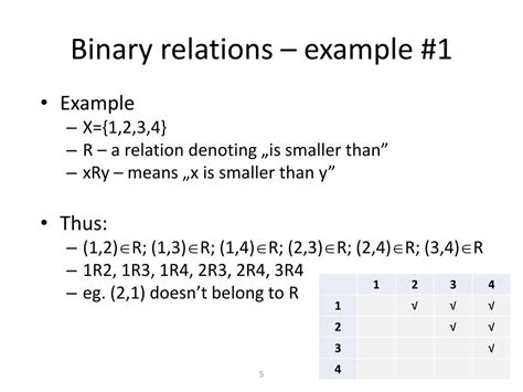 Ppt Decision Theory Preference Relation And Choice Function Powerpoint Presentation Id3466556