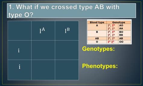 Non Mendelian Patterns Of Inheritancepptx