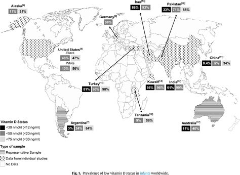 Vitamin D Deficiency Map