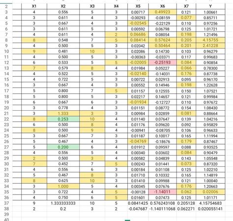Jasa Analisis Data Skripsi Thesis Umum Jk Mart
