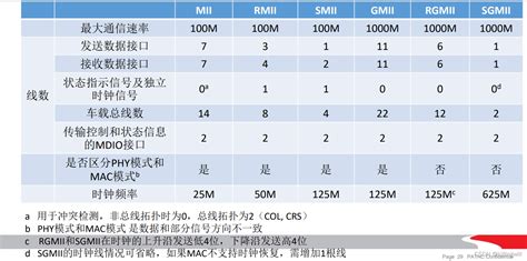 tcp ip basic 禁用apipa csdn博客
