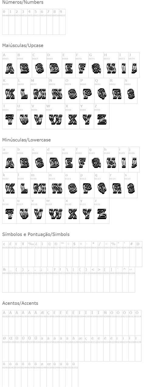 path fonte visualizar