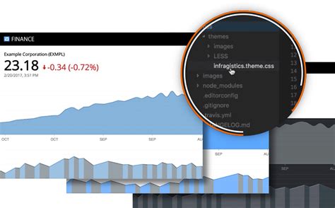 Aspnet Mvc Control How Tos For Angular React Ignite Ui