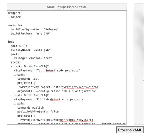 How To Move From Azure Devops To Github Actions