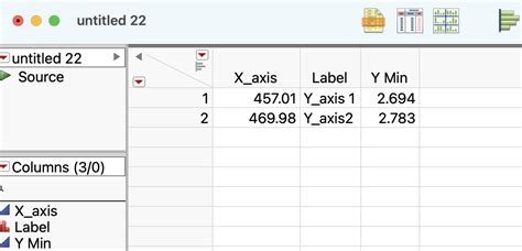 get column value related to another column minimum jmp user community