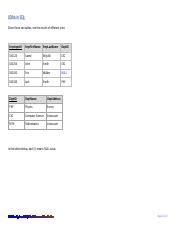 Understanding SQL JOINs A Comprehensive Guide To Different Join Course Hero