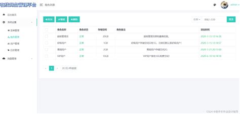 javaweb基于springboot freemarker mysql实现的在线网盘系统（文档 ppt 源码） 基于springboot的