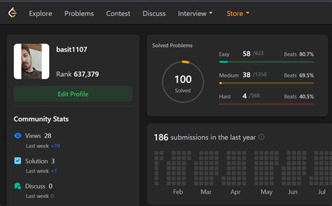 Leetcode Algorithms Datastructures Coding Programming Dsa