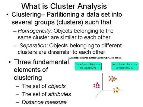 What Is Cluster Analysis Clustering Partitioning A Data