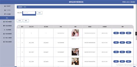 开题报告 Flask框架便利店库存管理系统owrd0(python程序论文) Csdn博客 开题报告 Flask框架便利店库存管理系统owrd0(python程序论文) Csdn博客