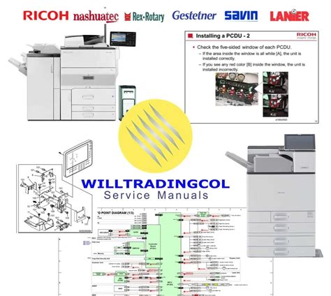 Ricoh Printer Parts Diagram And Their Functions