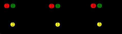 10 Shows Example Of Image Features Extracted From Grey Level Download Scientific Diagram