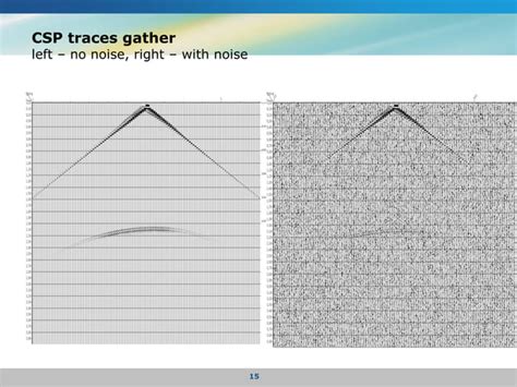 Csp Seismic Data Processing Method For Fracture Oil And Gas Reservoir Prospecting Ppt