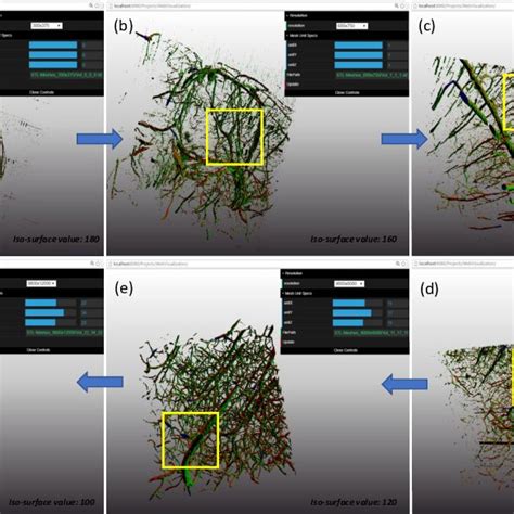 The Knife Edge Scanning Microscope The Line Scan Camera Knife Download Scientific Diagram