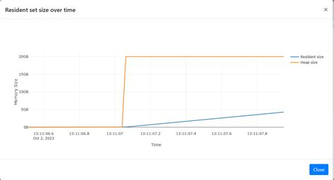 Container Apps Profiling Python Applications For Performance Issues