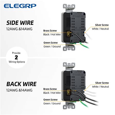 Buy Elegrp Usb Charger Wall Outlet Usb Receptacle With Type A And Type C