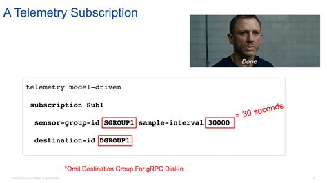 Model Driven Telemetry The Foundation Of Big Data Analytics Ppt