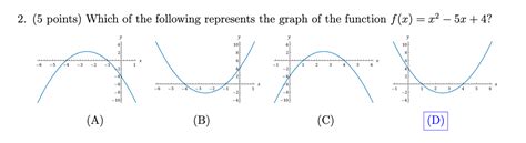 Solved 5 ﻿points ﻿which Of The Following Represents The