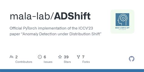 Github Mala Labadshift Official Pytorch Implementation Of The Iccv23 Paper Anomaly