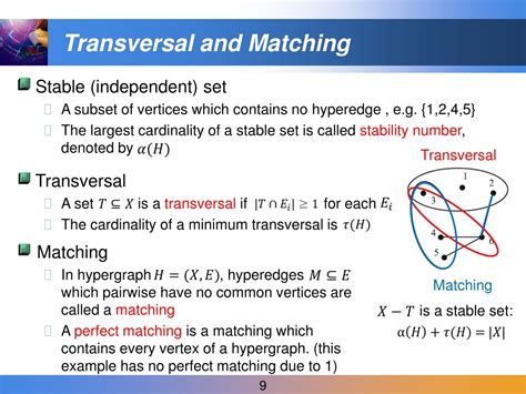 ppt hypergraph theory for wireless networking powerpoint presentation