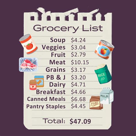 Community Community Emergency Assistance Programs Ceap