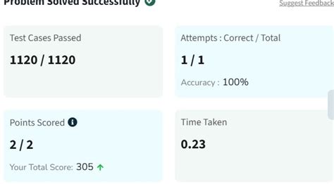 Varun Sahariya On Linkedin Geeksforgeeks Geekstreak2024 Dsa Coding