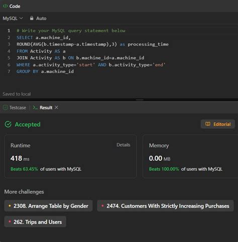 Shivnarayan Gupta On Linkedin Sql Approch