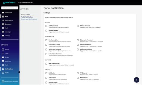 what s new in api management 3 13 announcements community