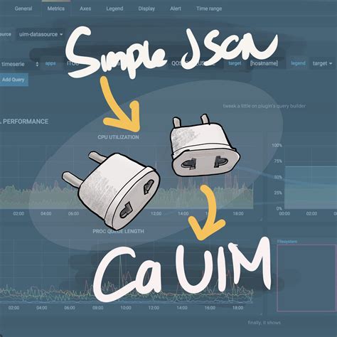 Implementing Cronjob In Golang Selecting Scheduler Package And Why We By Fairuz A Hirzani