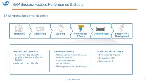 Webinar Successfactors Module Performance And Goals Youtube