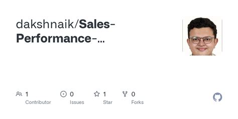 Github Dakshnaik Sales Performance Enhancement Dashboard Development In Ms Excel