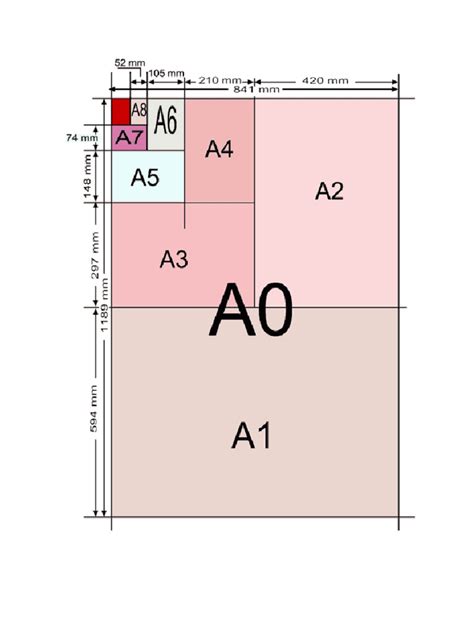 Sesion 1b Normalizaciòn De Formatos Pdf