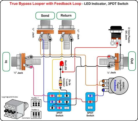Alternate True Bypass Looper Wfeedback Loop Wiring